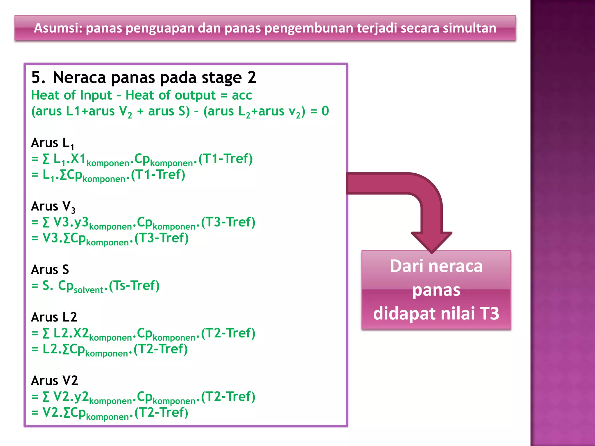 Mathematical modelling of extractive distillation | PPTX