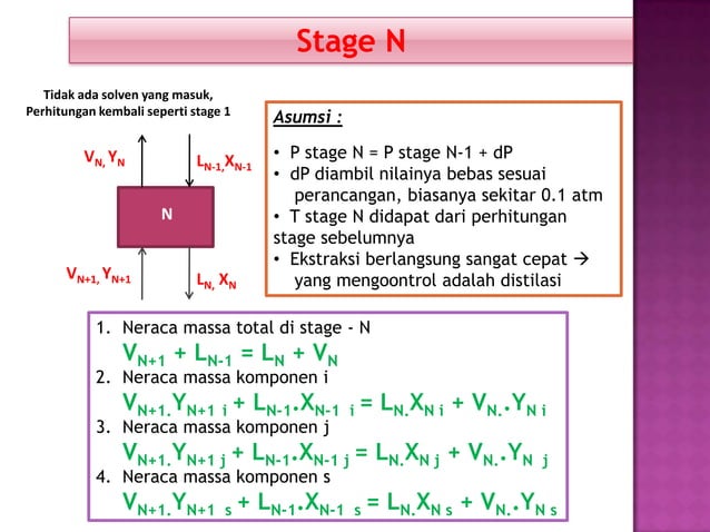 Mathematical Modelling Of Extractive Distillation Pptx