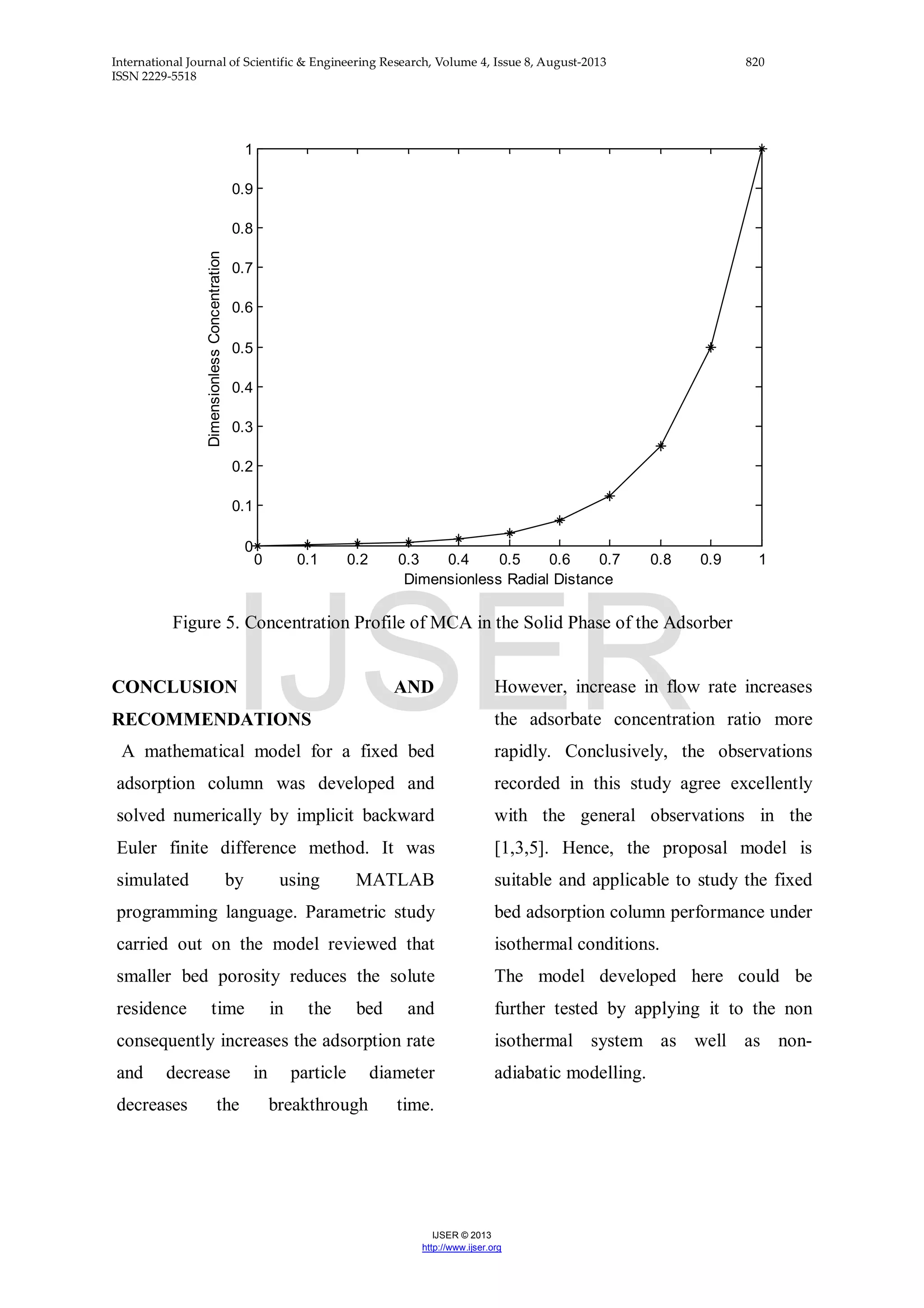 Mathematical Modelling of Fixed Bed Adsorption Column.pdf