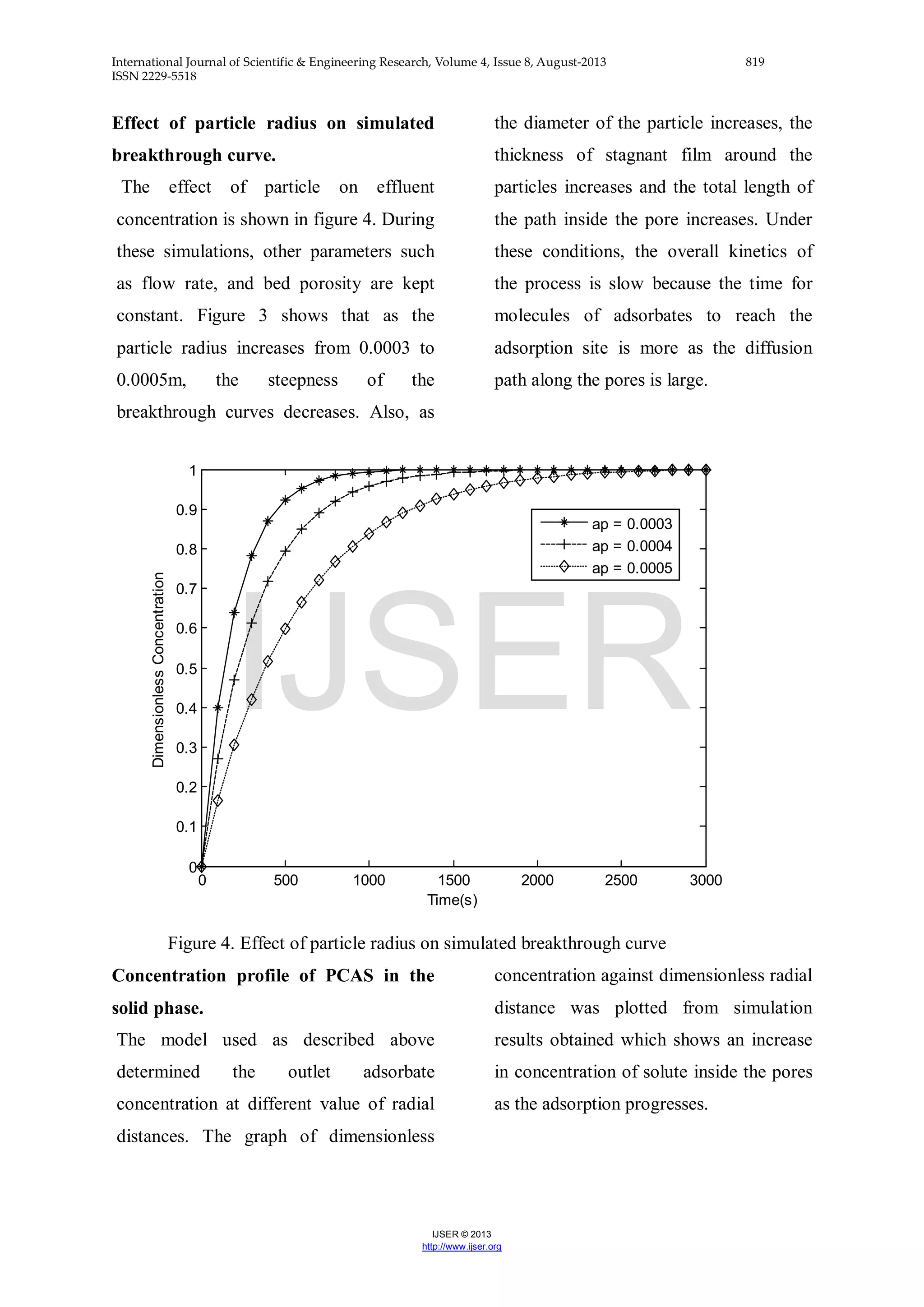 Mathematical Modelling of Fixed Bed Adsorption Column.pdf