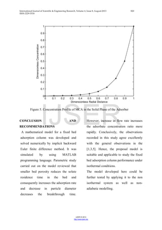 Mathematical Modelling of Fixed Bed Adsorption Column.pdf