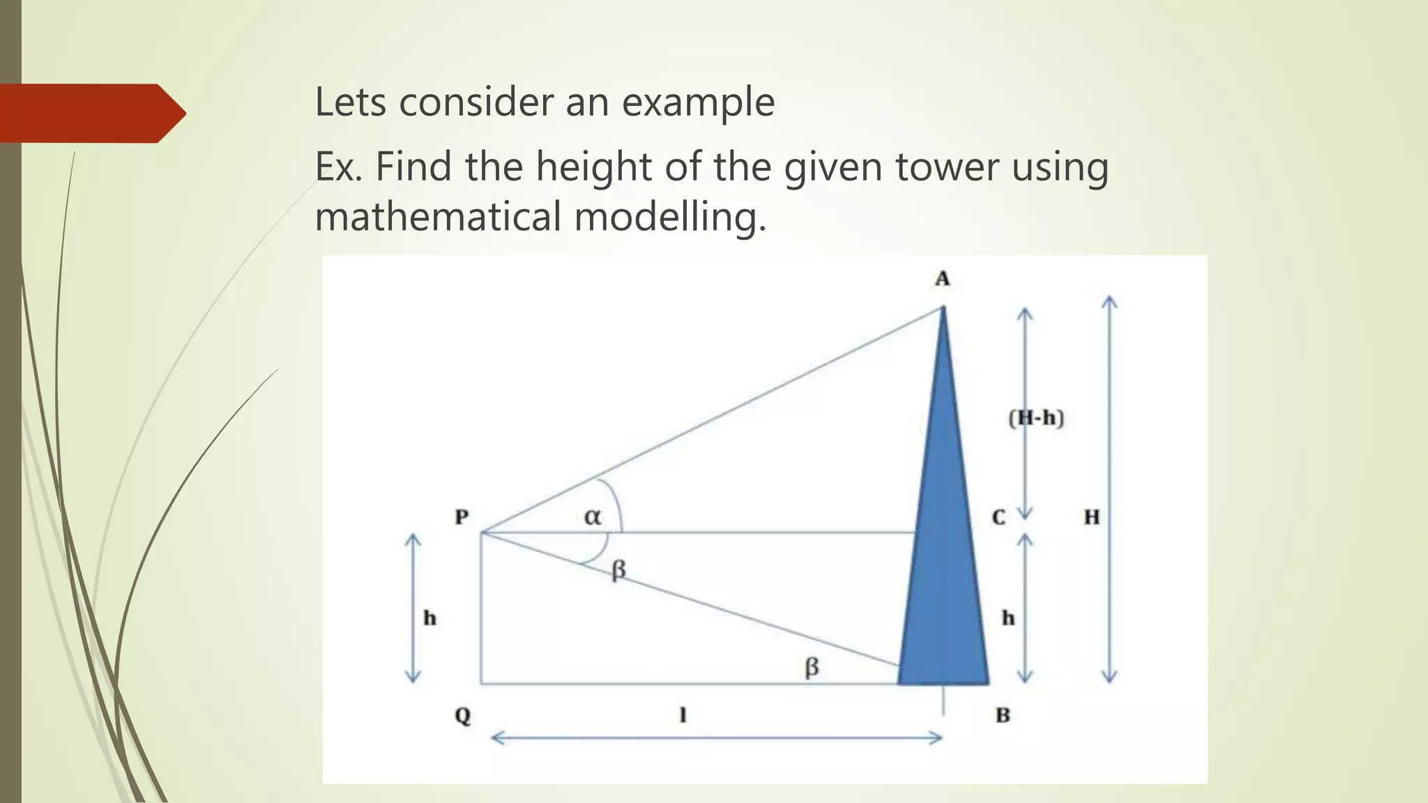 Mathematical Modelling Ppt Pptx