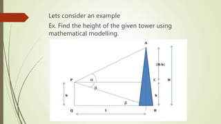 Mathematical modelling ppt | PPTX
