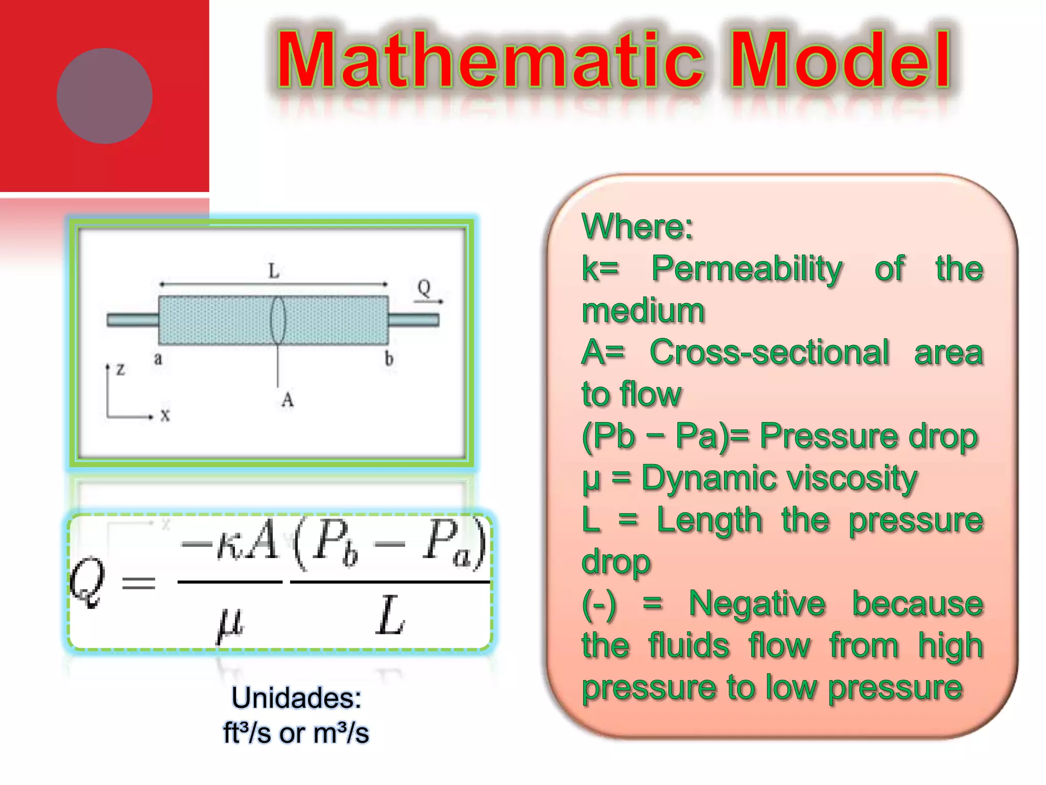 Mathematical models | PPSX