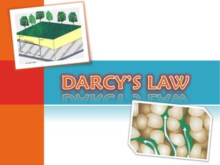 Mathematical models | PPS