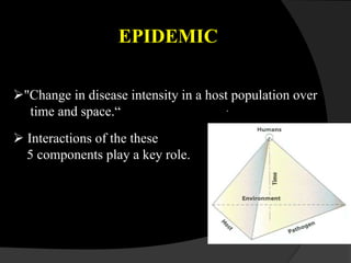 Mathematical models for plant disease epidemics | PPTX