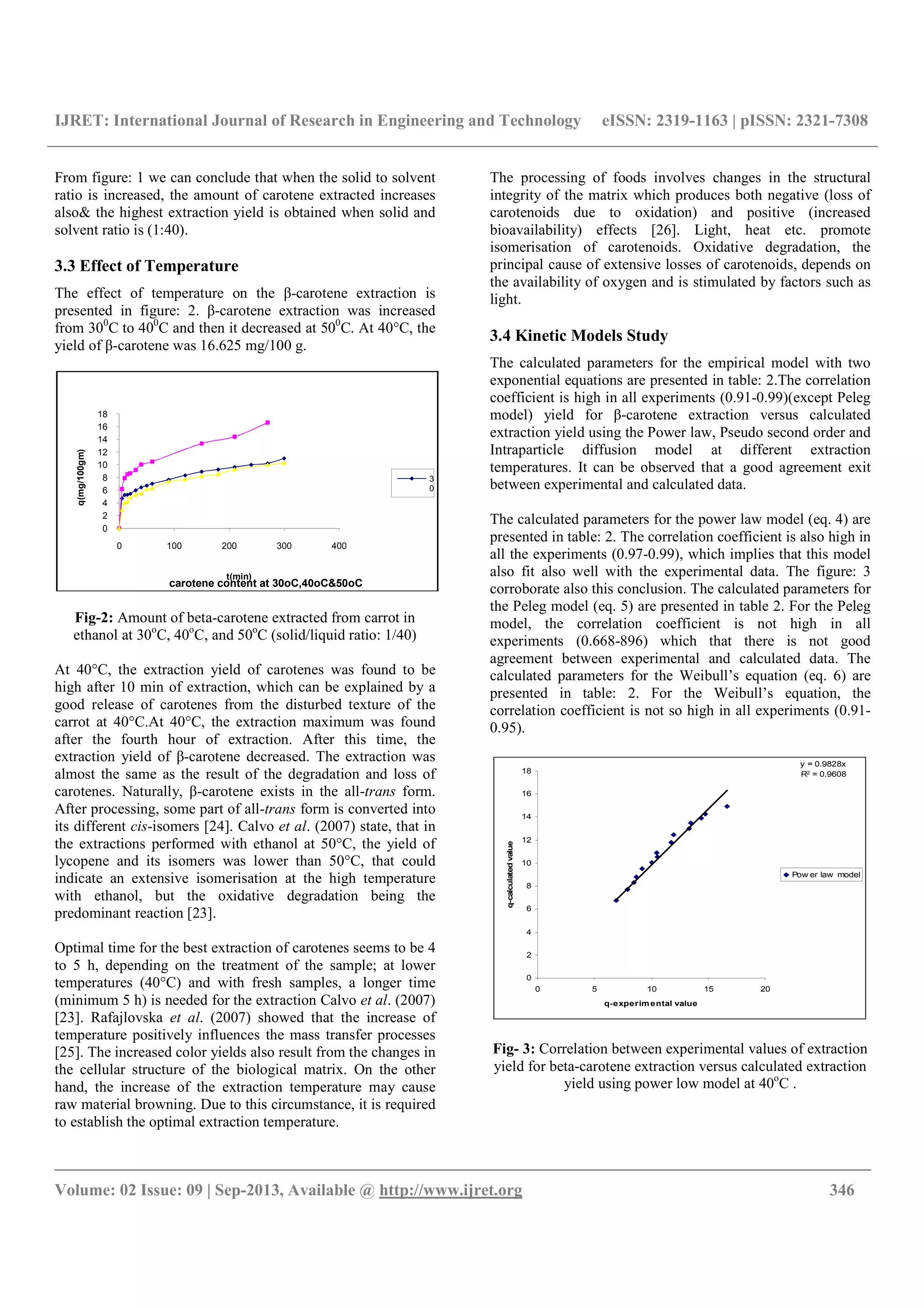 Mathematical model study on solvent extraction of | PDF
