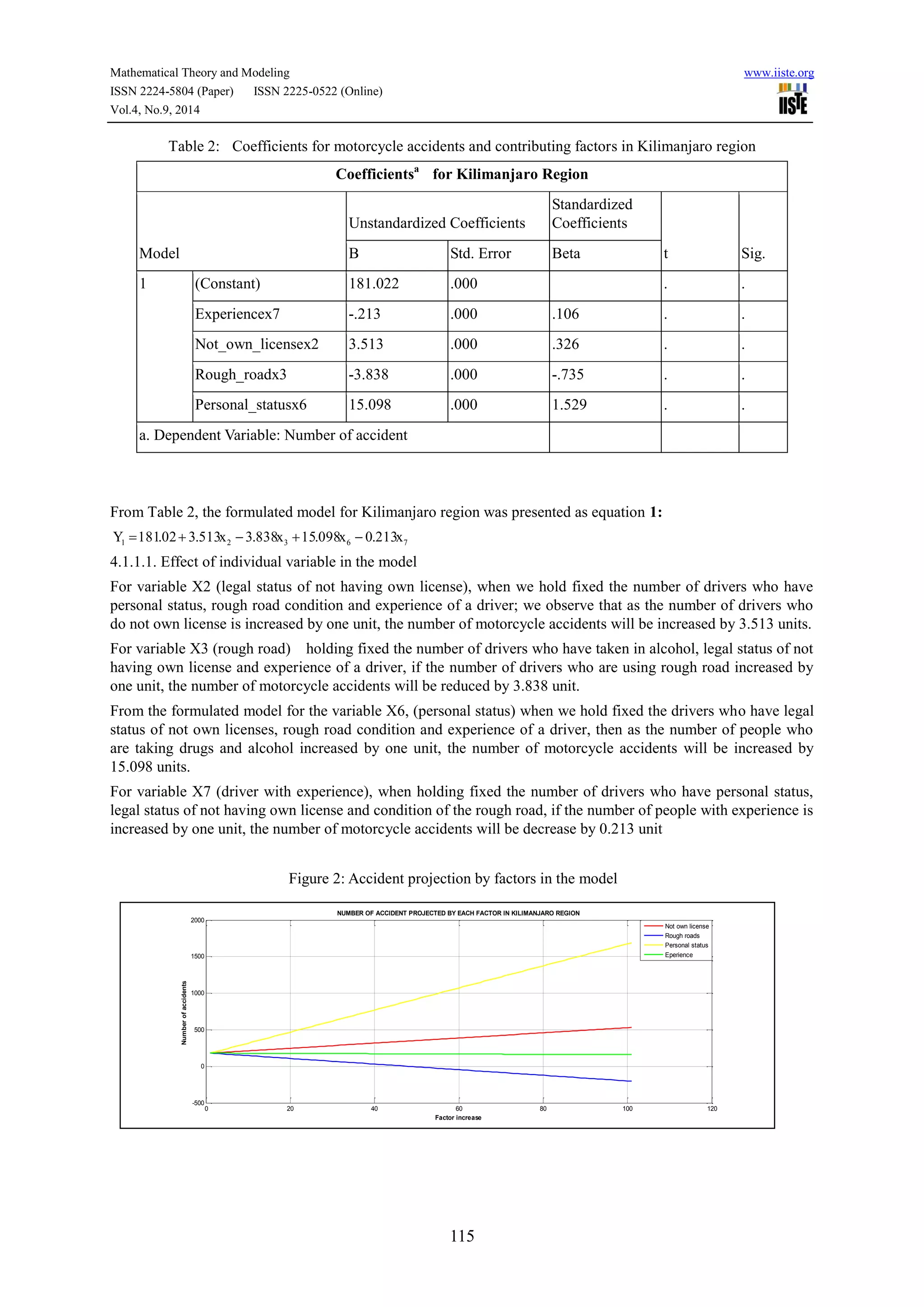 Mathematical model to assess motorcycle accidents in tanzania | PDF ...