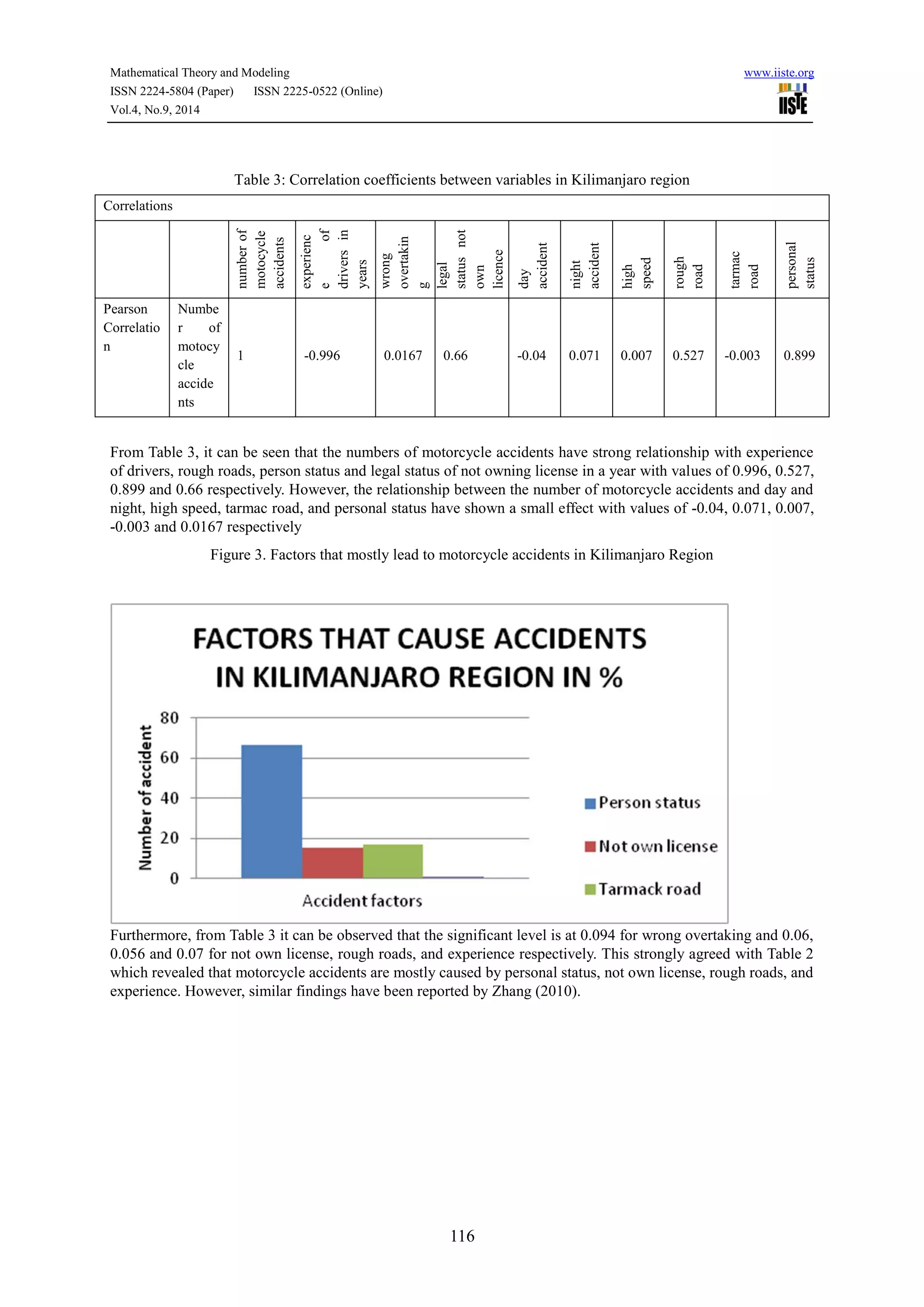 Mathematical model to assess motorcycle accidents in tanzania | PDF ...