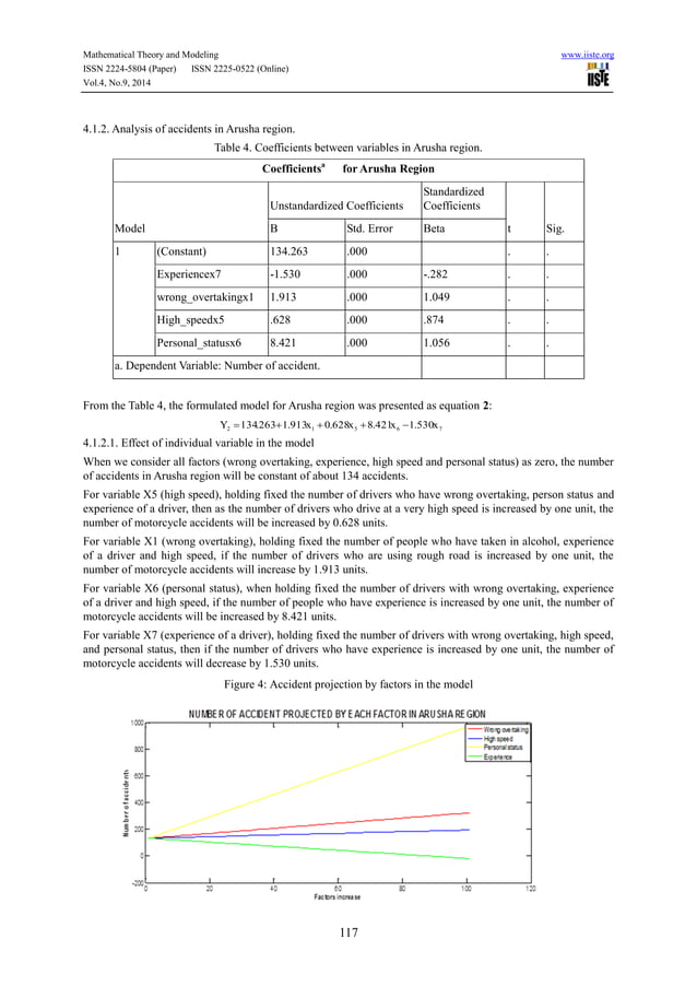 Mathematical model to assess motorcycle accidents in tanzania | PDF ...