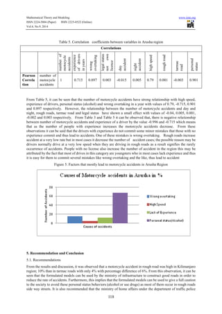 Mathematical model to assess motorcycle accidents in tanzania | PDF ...