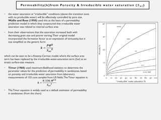 Mathematical_Petrophysics__1670551152.pdf