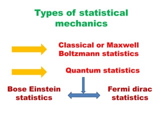 Mathematical physics and statistical mechanics | PPT
