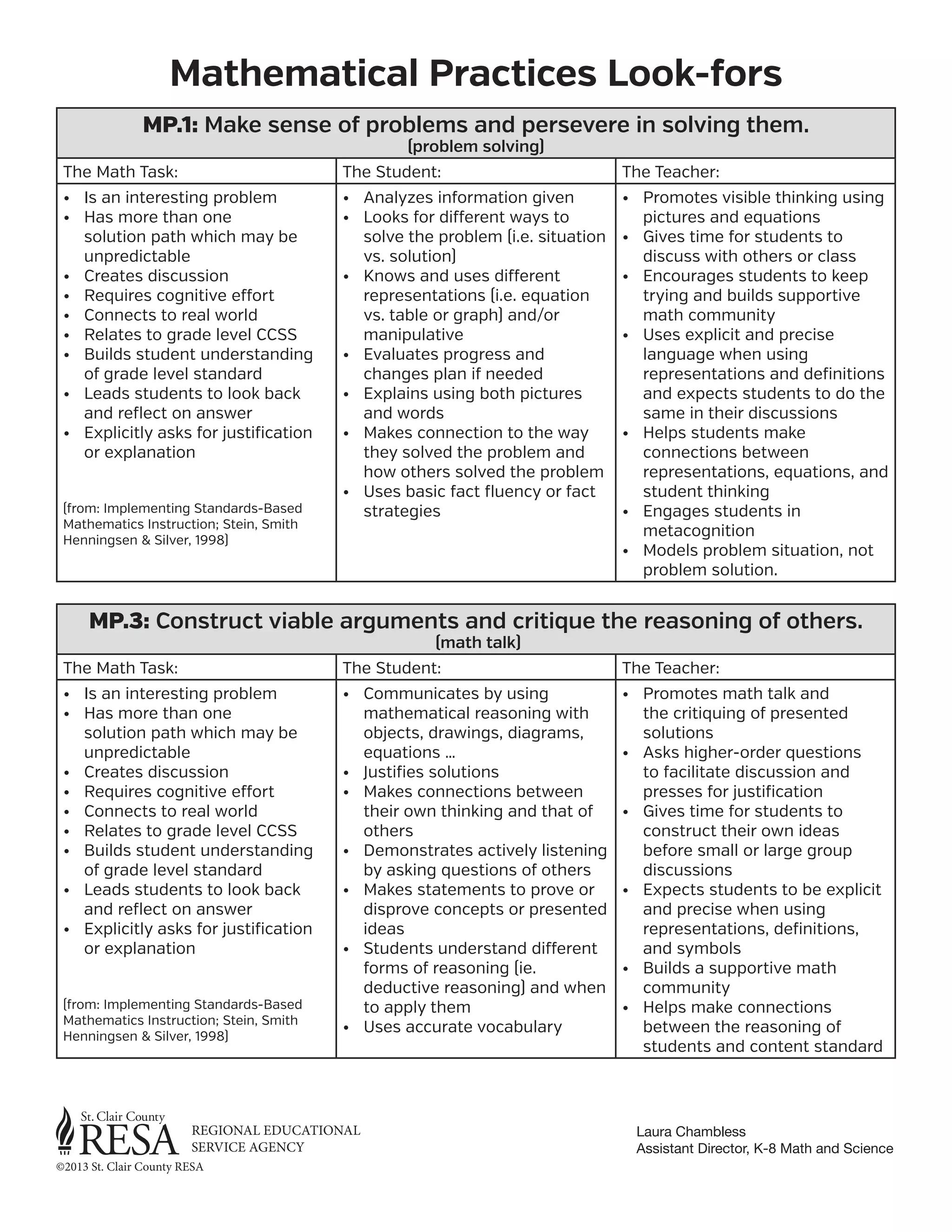 Mathematical practices look fors rev12.2013 | Educational Assessment ...