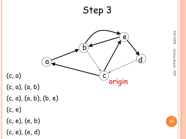 Mathematical preliminaries in Automata | PPT