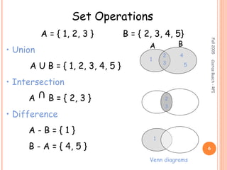 Mathematical preliminaries in Automata | PPT