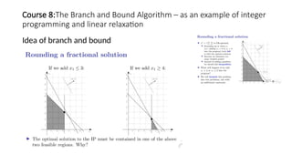 MathematicalProgrammingandOptimization_C8.pptx