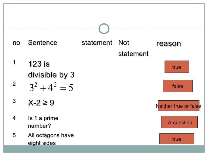 Mathematical Reasoning Mathematical Reasoning
