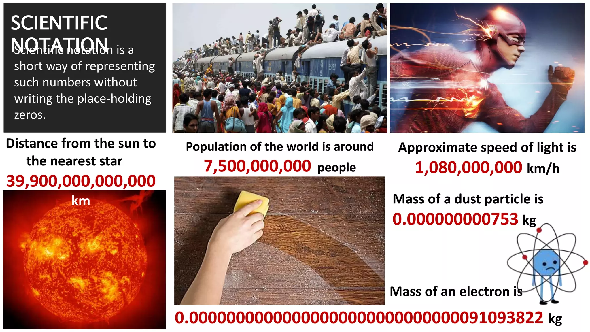 Mathematical skills III - Scientific Noation | PPT