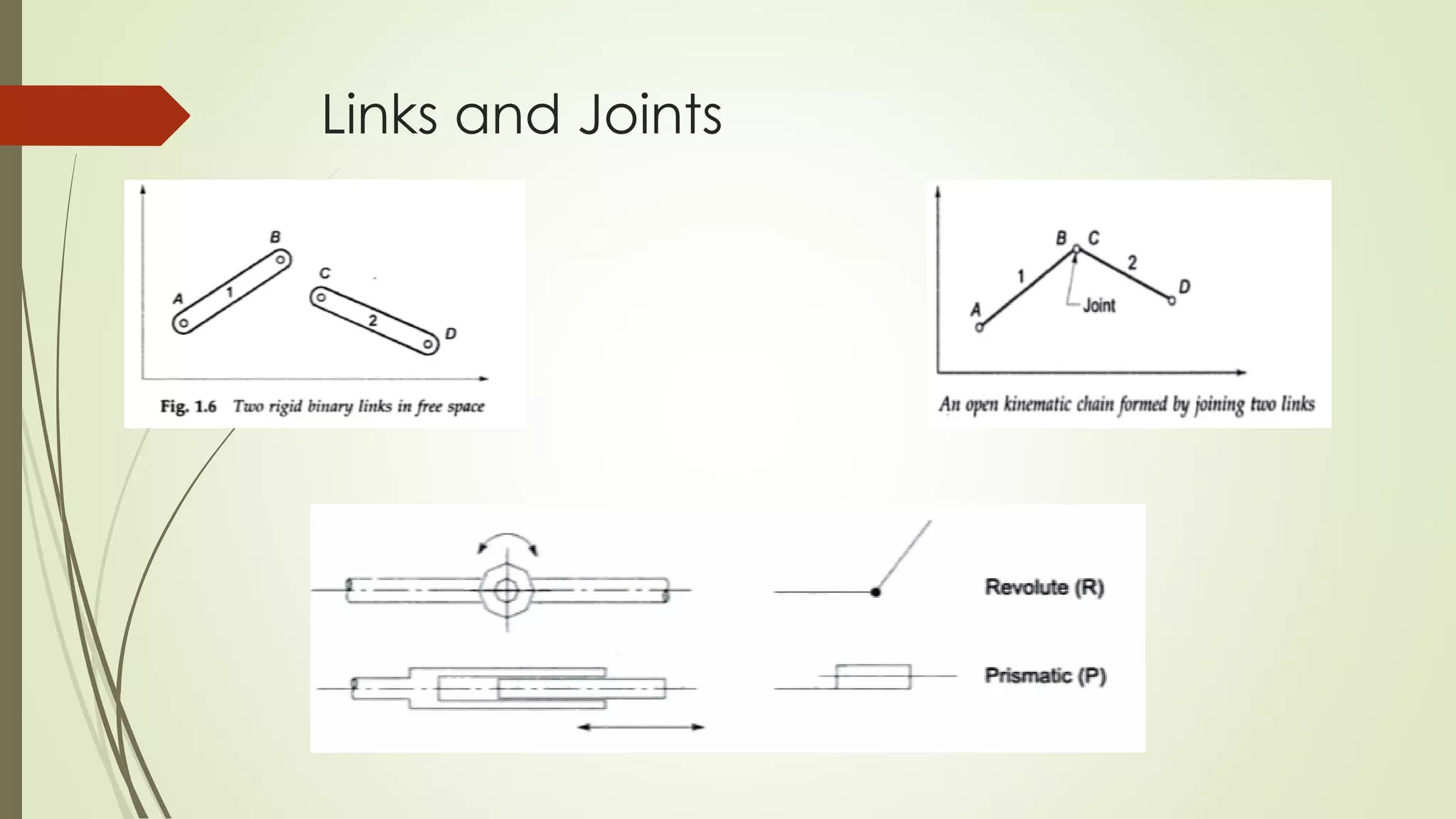 Mathematical Structure of Kinematic Model | PPT