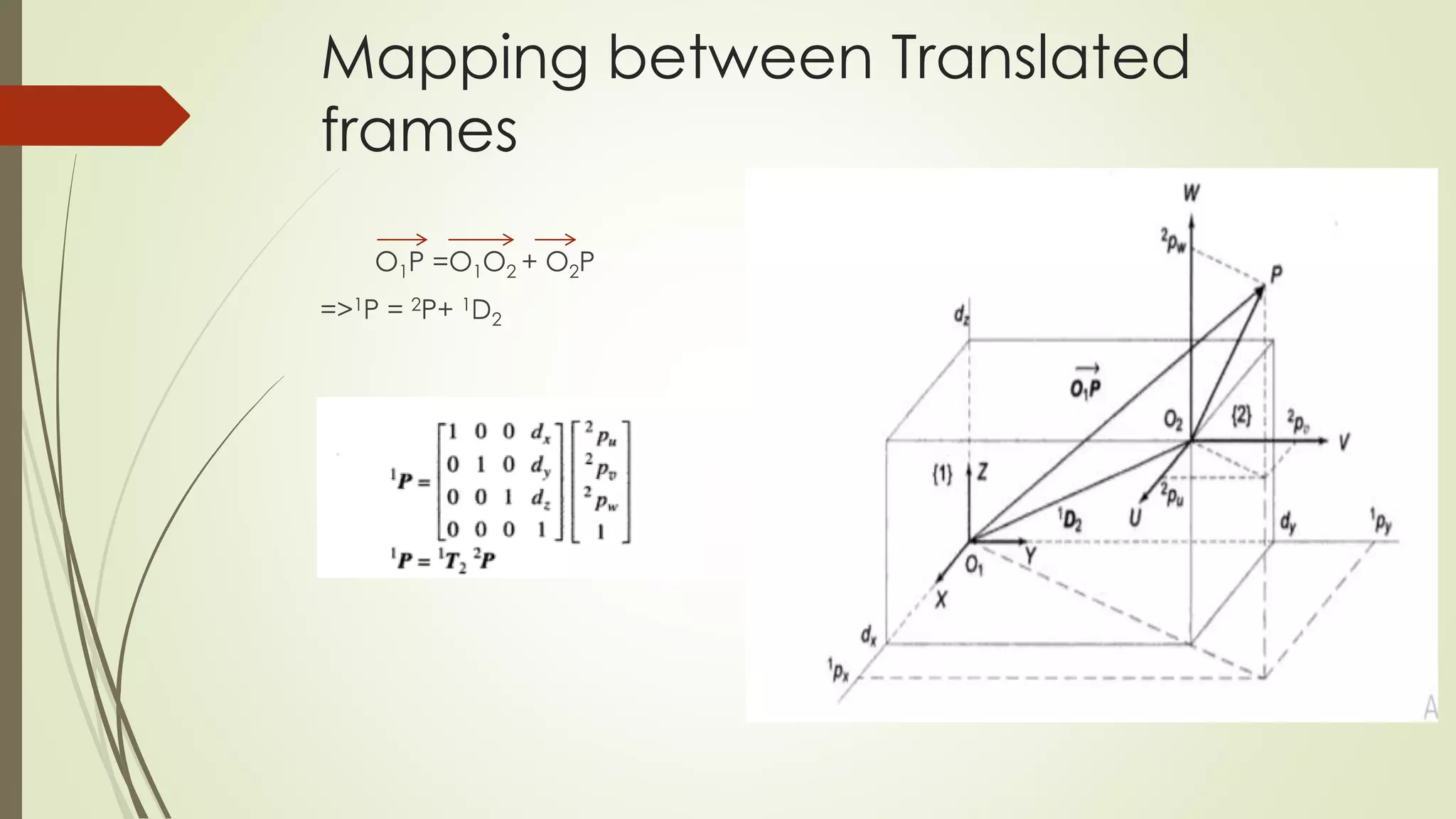 Mathematical Structure of Kinematic Model | PPT