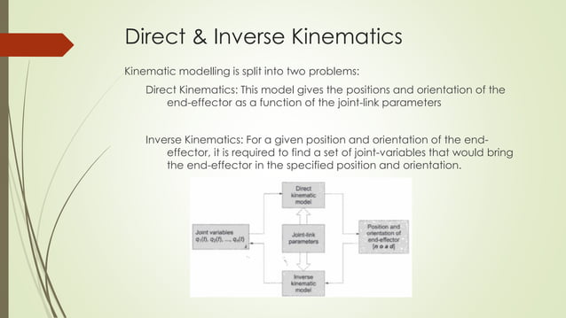 Mathematical Structure of Kinematic Model | PPT