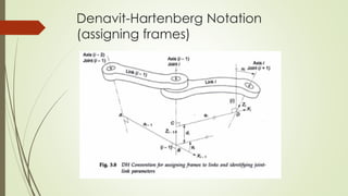Mathematical Structure of Kinematic Model | PPT