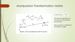 Mathematical Structure of Kinematic Model | PPT
