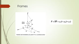 Mathematical Structure of Kinematic Model | PPT
