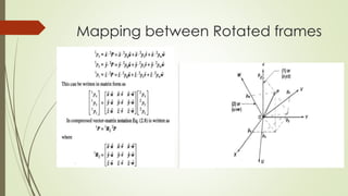 Mathematical Structure of Kinematic Model | PPT