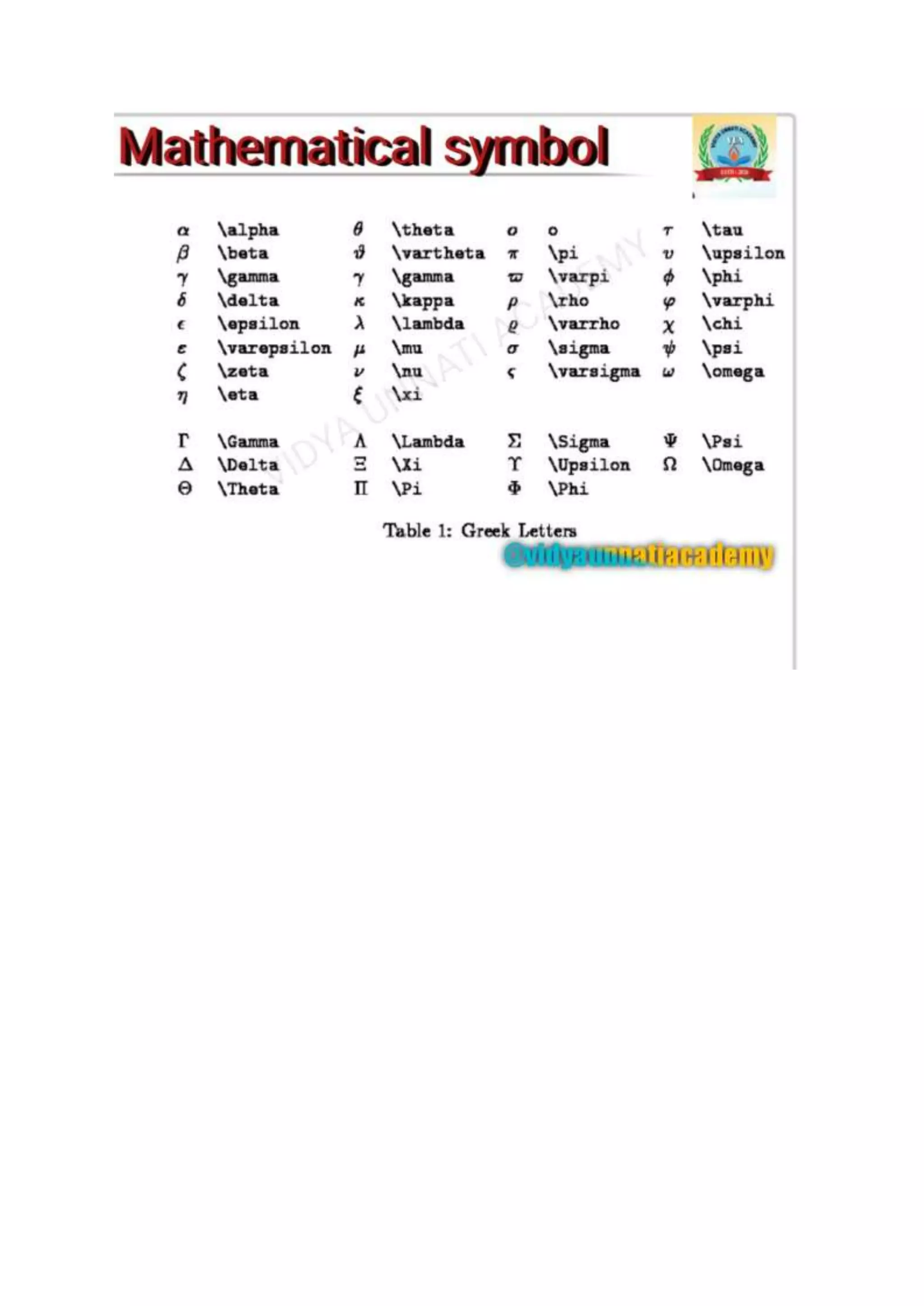 Mathematical Symbols.docx