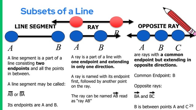 Mathematical System.pptx