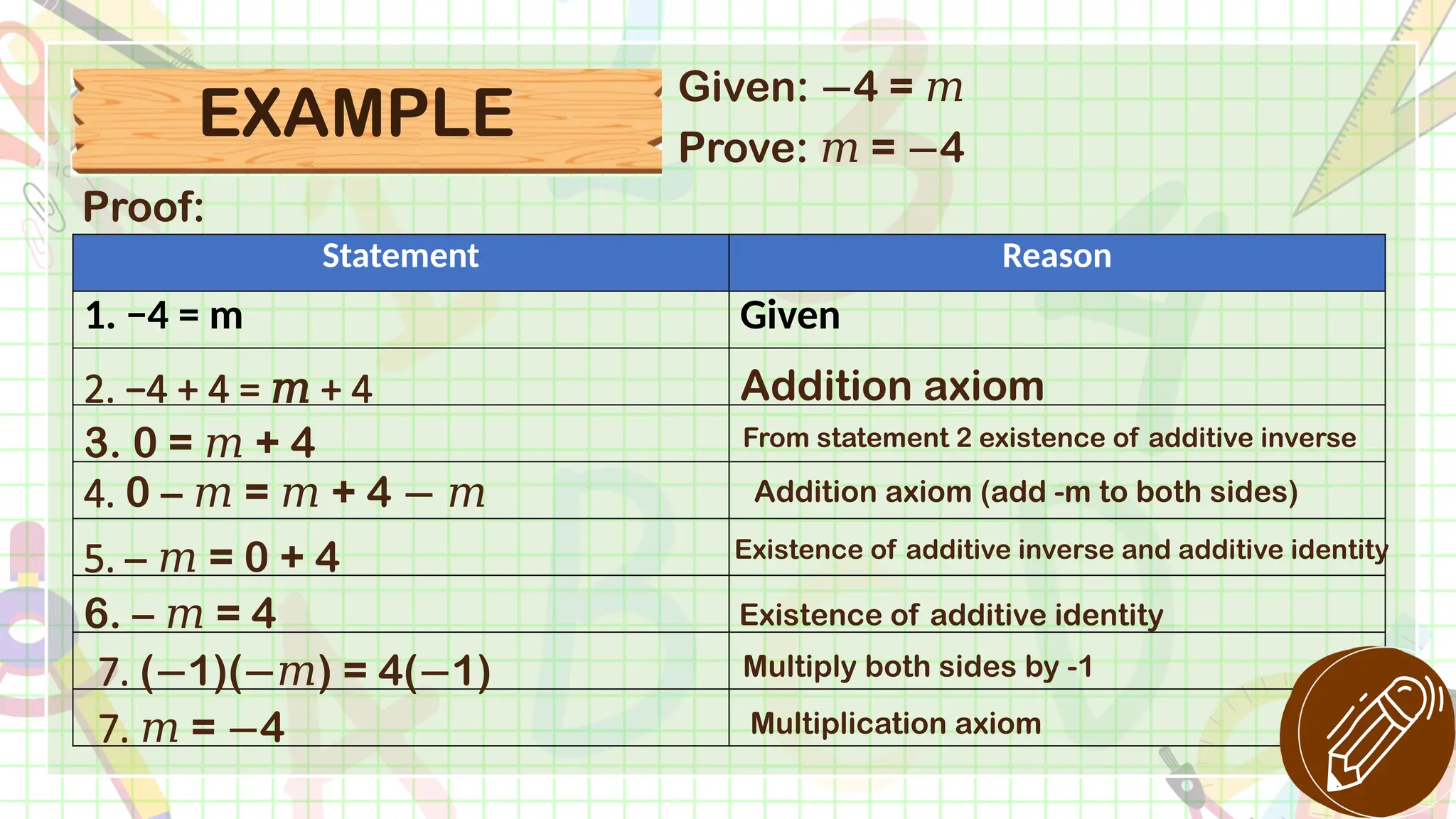 Mathematical System mathematics 8 quarter 3 | PPTX