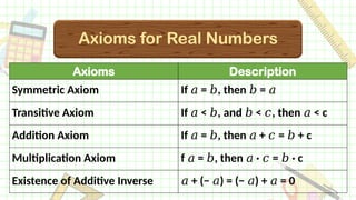 Mathematical System mathematics 8 quarter 3 | PPTX