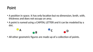 Mathematical System grade 8 mathematics.pptx