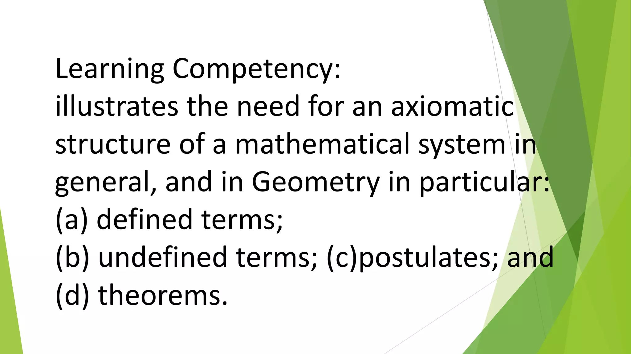 Mathematical System-defined and undefined terms.pptx