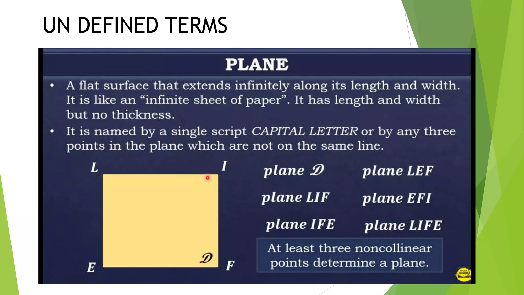 Mathematical System-defined and undefined terms.pptx