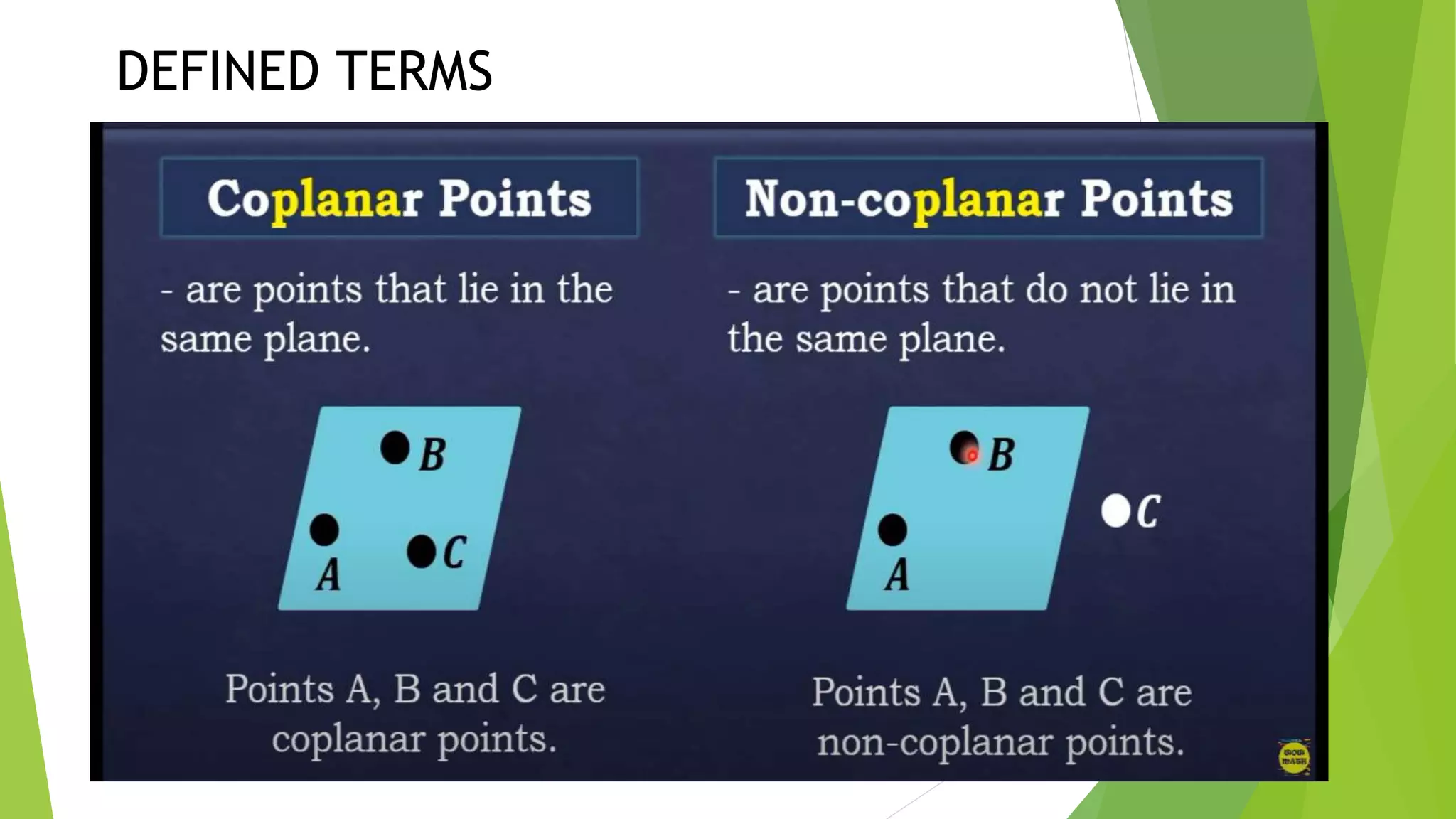 Mathematical System-defined and undefined terms.pptx