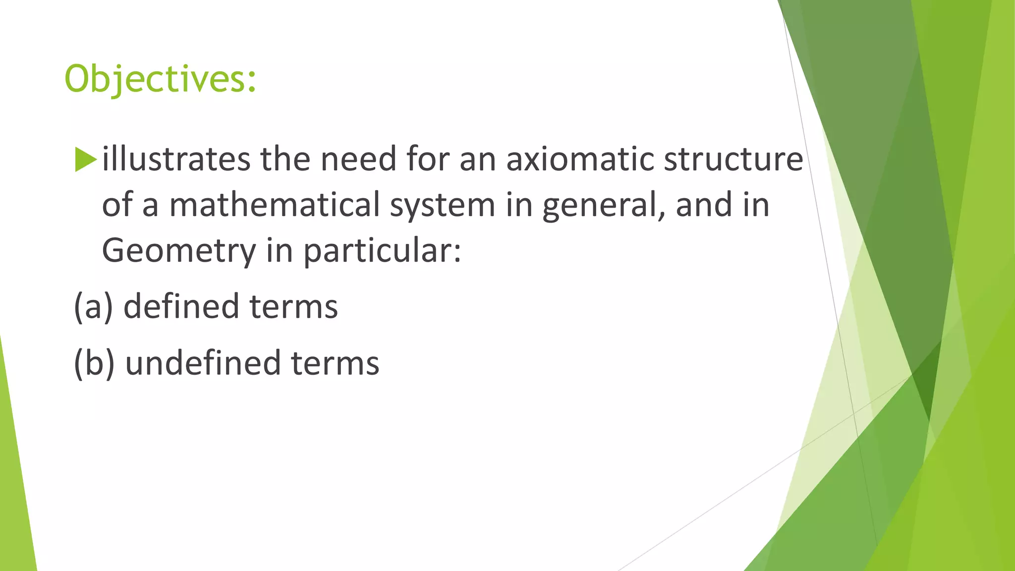 Mathematical System-defined and undefined terms.pptx