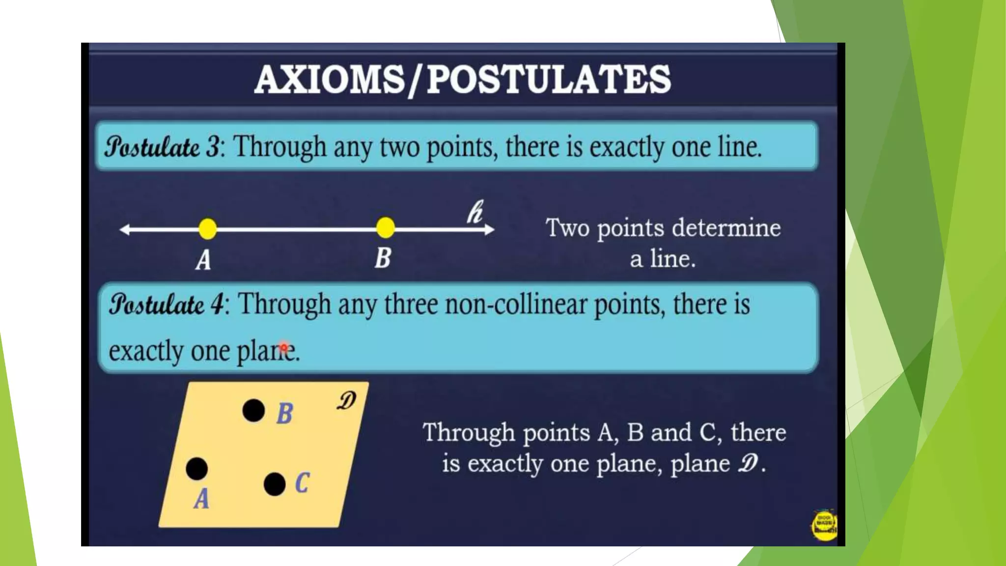 Mathematical System-defined and undefined terms.pptx