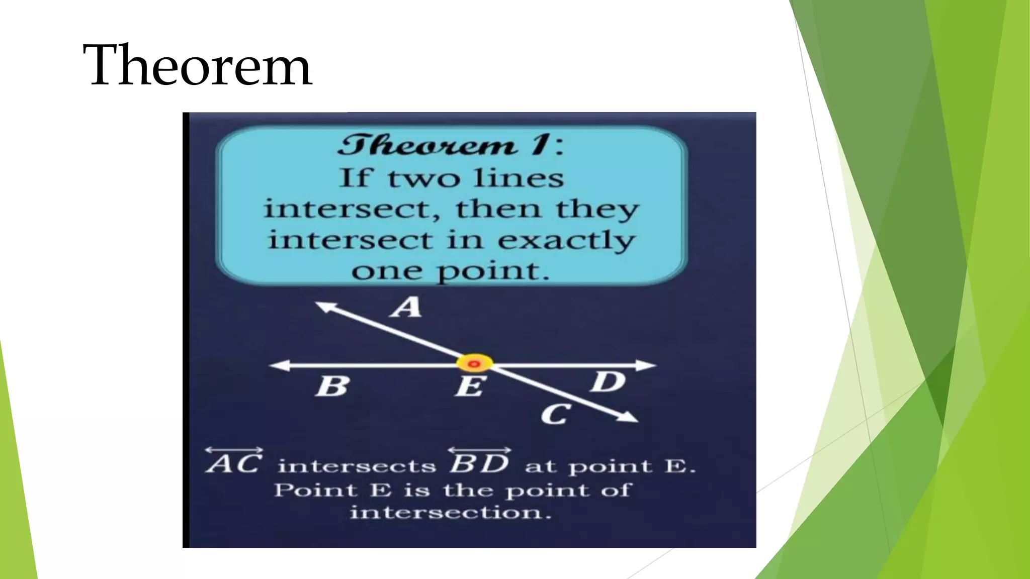 Mathematical System-defined and undefined terms.pptx
