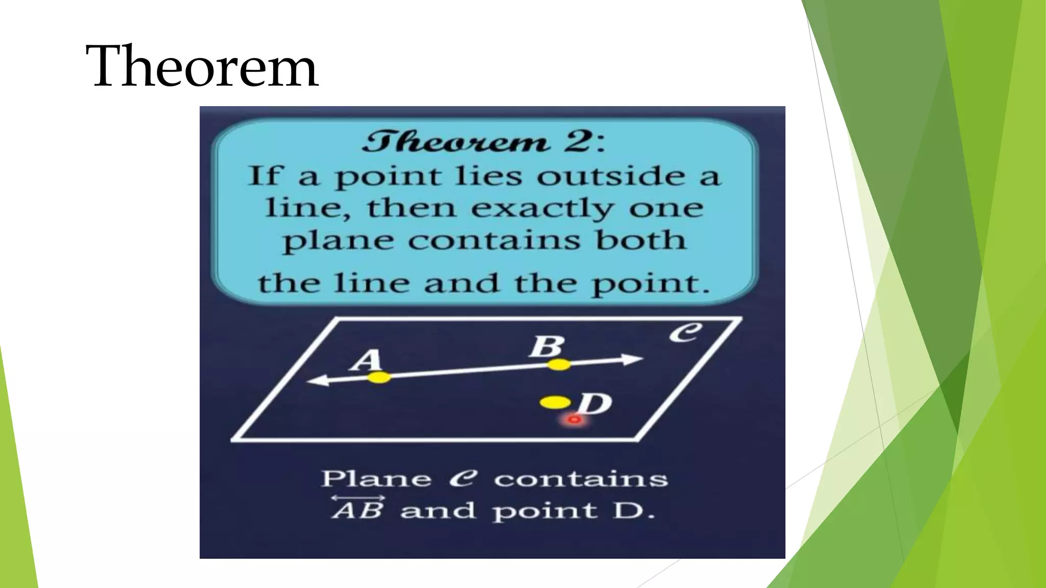 Mathematical System-defined and undefined terms.pptx