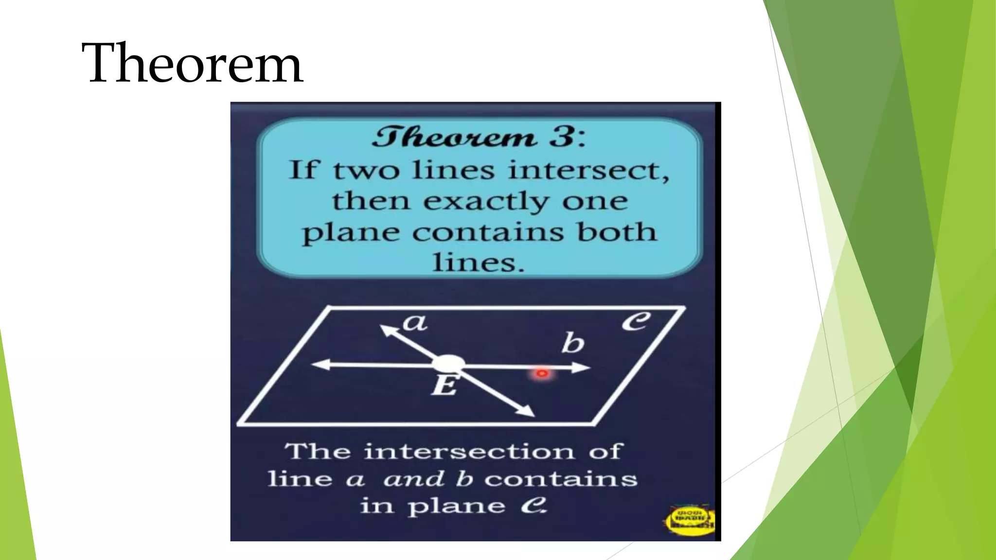Mathematical System-defined and undefined terms.pptx
