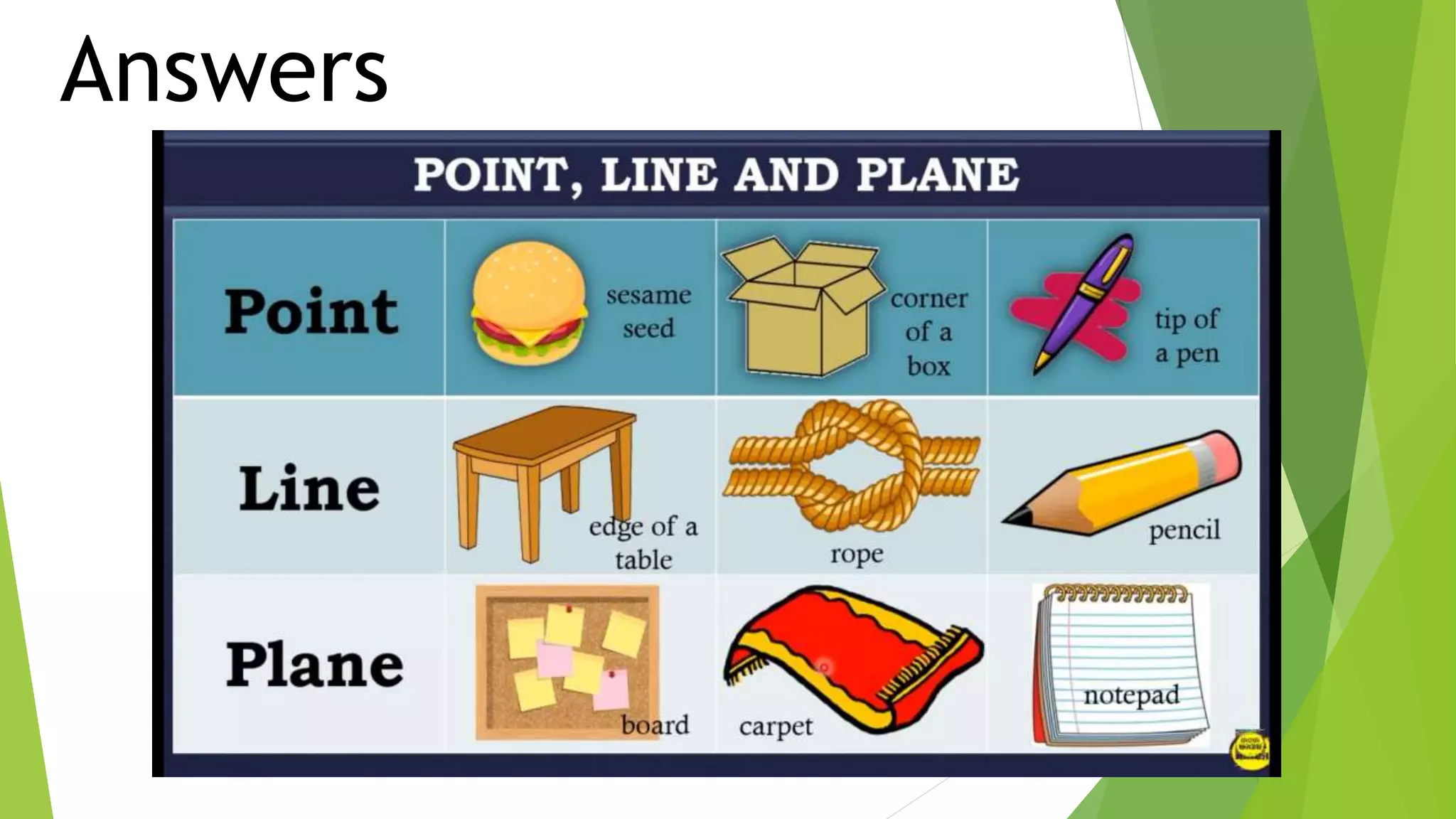 Mathematical System-defined and undefined terms.pptx