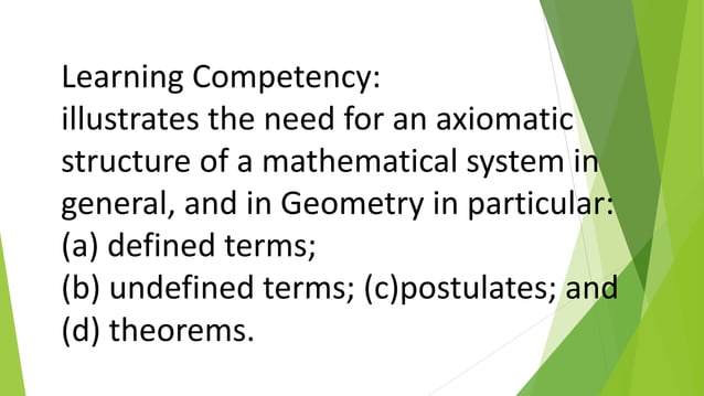 Mathematical System-defined and undefined terms.pptx | Physics | Science
