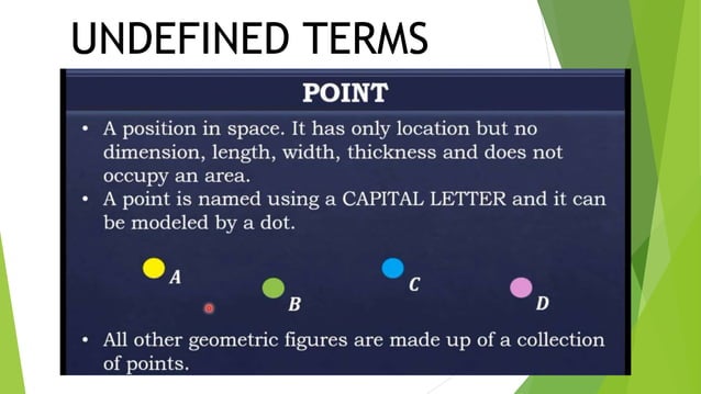 Mathematical System-defined and undefined terms.pptx | Physics | Science