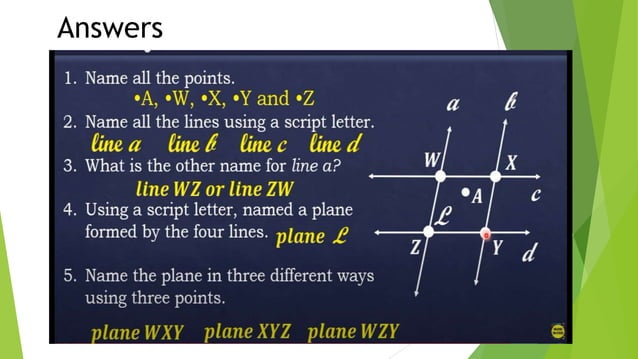 Mathematical System-defined and undefined terms.pptx | Physics | Science