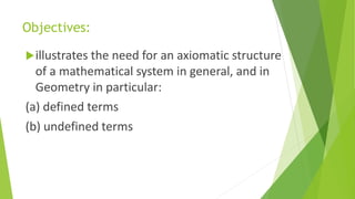 Mathematical System-defined and undefined terms.pptx