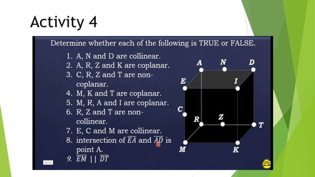 Mathematical System-defined and undefined terms.pptx | Physics | Science