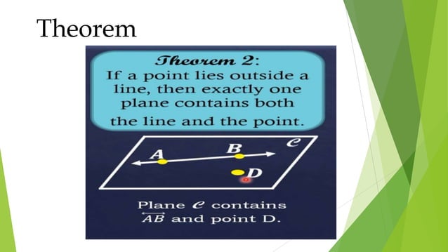 Mathematical System-defined and undefined terms.pptx | Physics | Science